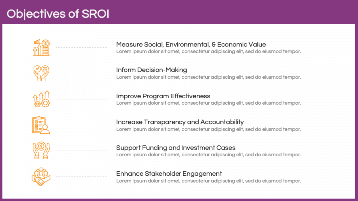Social Return on Investment (SROI) Framework PowerPoint and Google ...
