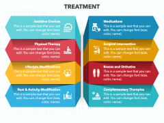 Musculoskeletal Disorders PowerPoint and Google Slides Template - PPT ...