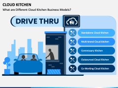 Cloud Kitchen PowerPoint and Google Slides Template - PPT Slides