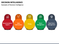 Decision Intelligence PowerPoint and Google Slides Template - PPT Slides