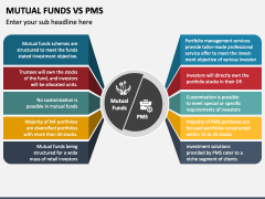 Mutual Funds Vs PMS PowerPoint and Google Slides Template - PPT Slides