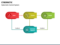 Cybernetic PowerPoint and Google Slides Template - PPT Slides