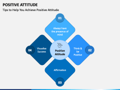 Positive Attitude PowerPoint and Google Slides Template - PPT Slides