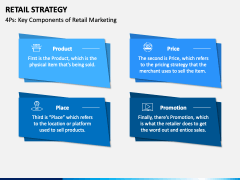 Retail Strategy PowerPoint and Google Slides Template - PPT Slides