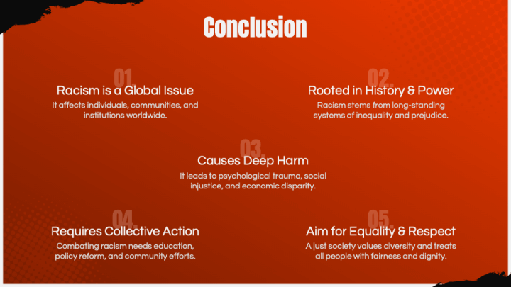 Racism PowerPoint and Google Slides Template - PPT Slides