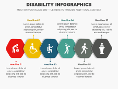Disability Infographics for PowerPoint and Google Slides - PPT Slides