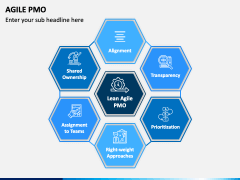 Agile PMO PowerPoint and Google Slides Template - PPT Slides