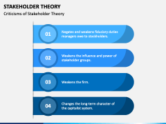 Stakeholder Theory PowerPoint Template - PPT Slides