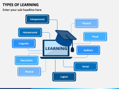 Types of Learning PowerPoint and Google Slides Template - PPT Slides