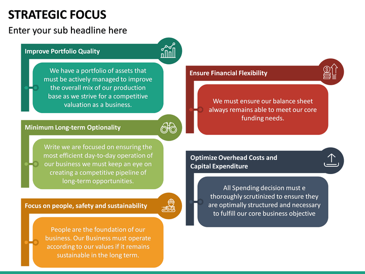 Strategic Focus PowerPoint Template | SketchBubble