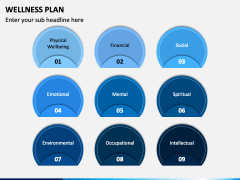 Wellness Plan PowerPoint and Google Slides Template - PPT Slides