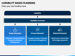 Capability Based Planning PowerPoint and Google Slides Template - PPT ...