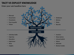 Tacit Vs Explicit Knowledge PowerPoint and Google Slides Template - PPT Slides