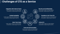 CTO as a Service PowerPoint and Google Slides Template - PPT Slides