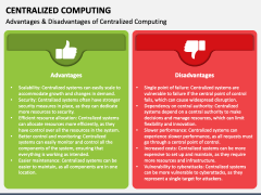 Centralized Computing PowerPoint and Google Slides Template - PPT Slides
