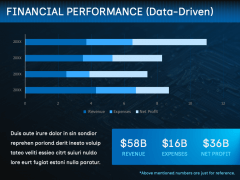 Intel Business Model PowerPoint and Google Slides Template - PPT Slides