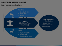 Bank Risk Management PowerPoint and Google Slides Template - PPT Slides