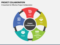Project Collaboration PowerPoint and Google Slides Template - PPT Slides