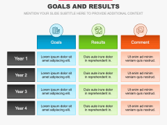 Goals and Results PowerPoint and Google Slides Template - PPT Slides