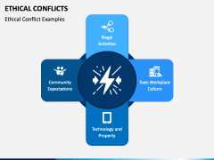Ethical Conflicts PowerPoint and Google Slides Template - PPT Slides