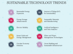 Sustainable Tech PowerPoint and Google Slides Template - PPT Slides