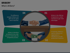 Bribery PowerPoint Template - PPT Slides