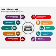 Page 2 - Google Slides Templates - Google Slides Themes | SketchBubble