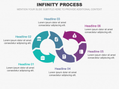 Infinity Process PowerPoint and Google Slides Template - PPT Slides