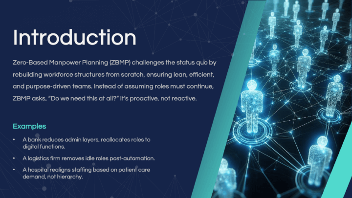 Zero Based Manpower Planning PowerPoint and Google Slides Template ...