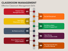 Classroom Management PowerPoint and Google Slides Template - PPT Slides