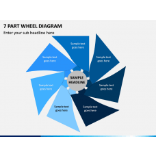 225+ 7 Step Diagrams PowerPoint Templates - 7 Stage PPT Slides ...