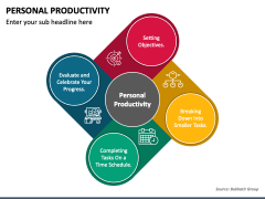 Personal Productivity PowerPoint and Google Slides Template - PPT Slides