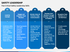 Safety Leadership PowerPoint and Google Slides Template - PPT Slides