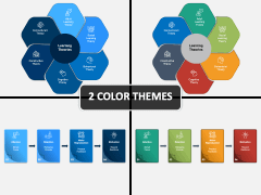 Learning Theories PowerPoint and Google Slides Template - PPT Slides