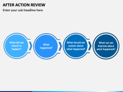 After Action Review PowerPoint and Google Slides Template - PPT Slides