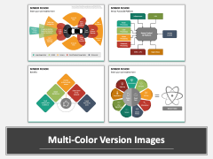 Sensor Fusion PowerPoint and Google Slides Template - PPT Slides