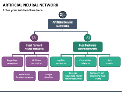 Artificial Neural Network PowerPoint and Google Slides Template - PPT ...