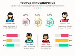 People Infographics for PowerPoint and Google Slides