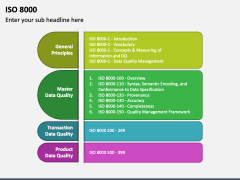 ISO 8000 PowerPoint and Google Slides Template - PPT Slides