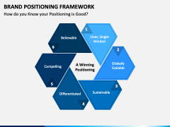 Brand Positioning Framework PowerPoint and Google Slides Template - PPT Slides