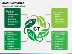 Clean Technology PowerPoint and Google Slides Template - PPT Slides