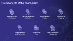 Blue Brain Technology PowerPoint and Google Slides Template - PPT Slides