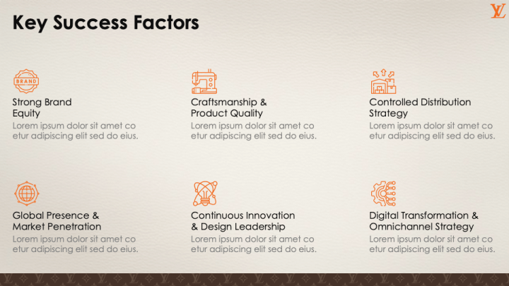 Free - Louis Vuitton Case Study PowerPoint and Google Slides Template - PPT Slides