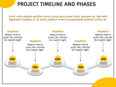 Project Funding PowerPoint and Google Slides Template - PPT Slides