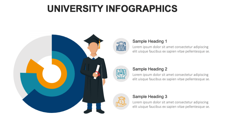 Free - University Infographics for PowerPoint and Google Slides - PPT ...