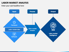 Labor Market Analysis PowerPoint and Google Slides Template - PPT Slides