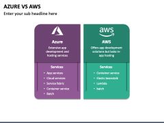 Azure Vs AWS PowerPoint and Google Slides Template - PPT Slides