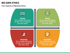 Big Data Ethics PowerPoint and Google Slides Template - PPT Slides