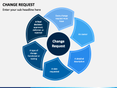 Change Request PowerPoint and Google Slides Template - PPT Slides