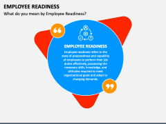 Employee Readiness PowerPoint and Google Slides Template - PPT Slides